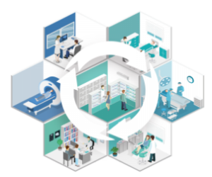 Surgery Management System | Picis Clinical Solutions