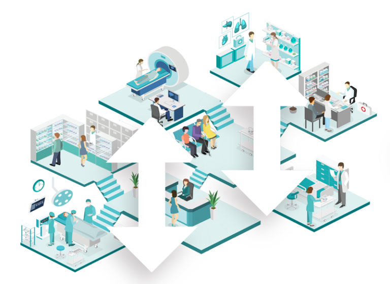 Preop Checklist: Preoperative Care & Assessment for Patients | Picis