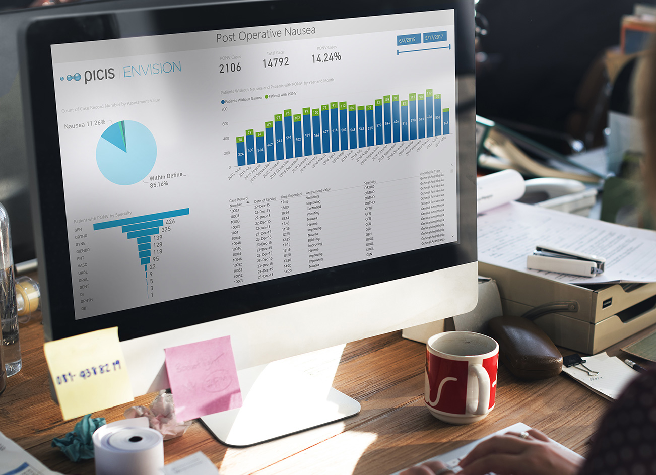 The University of Ottawa Heart Institute Implements Picis Envision | Picis