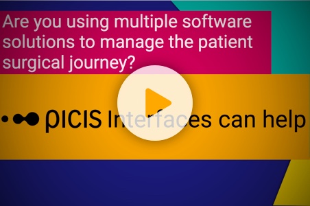 Picis Interfaces | Picis